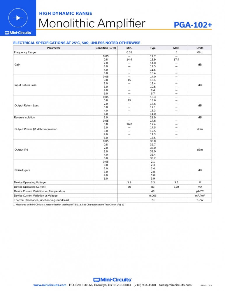 PGA-102+ datasheet page 2