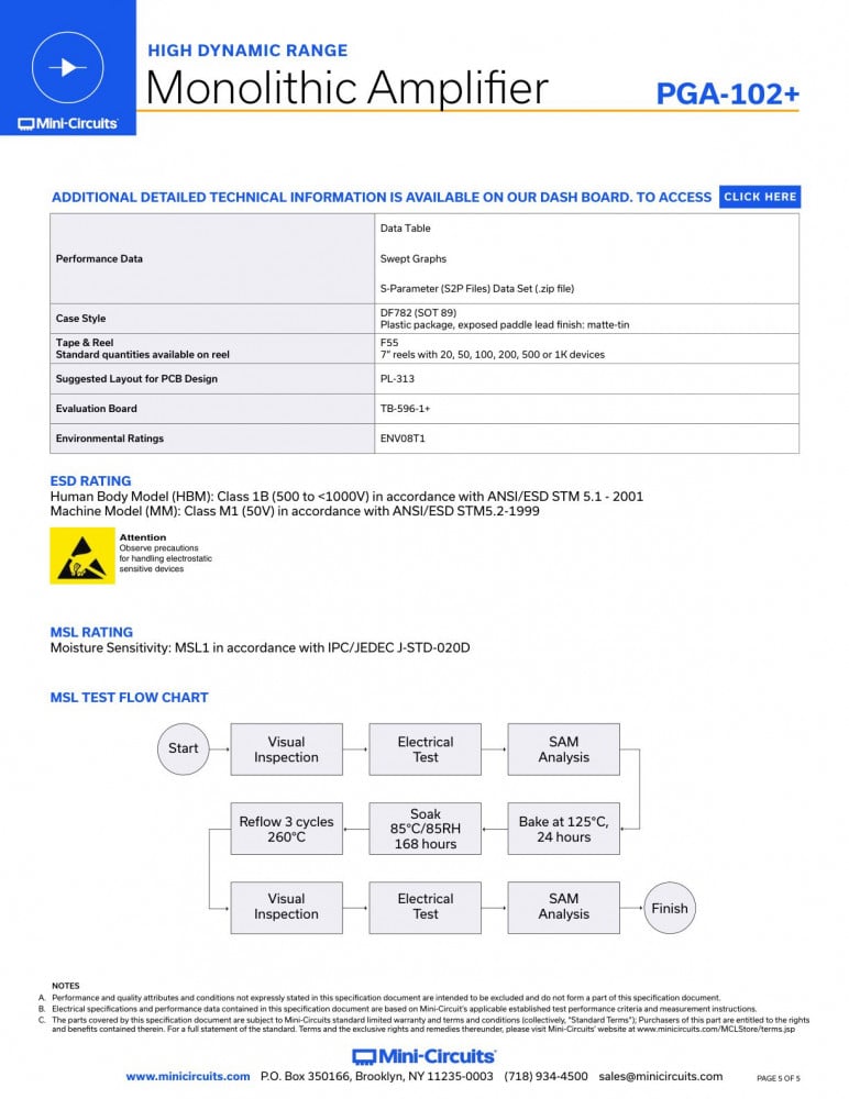 PGA-102+ datasheet page 5