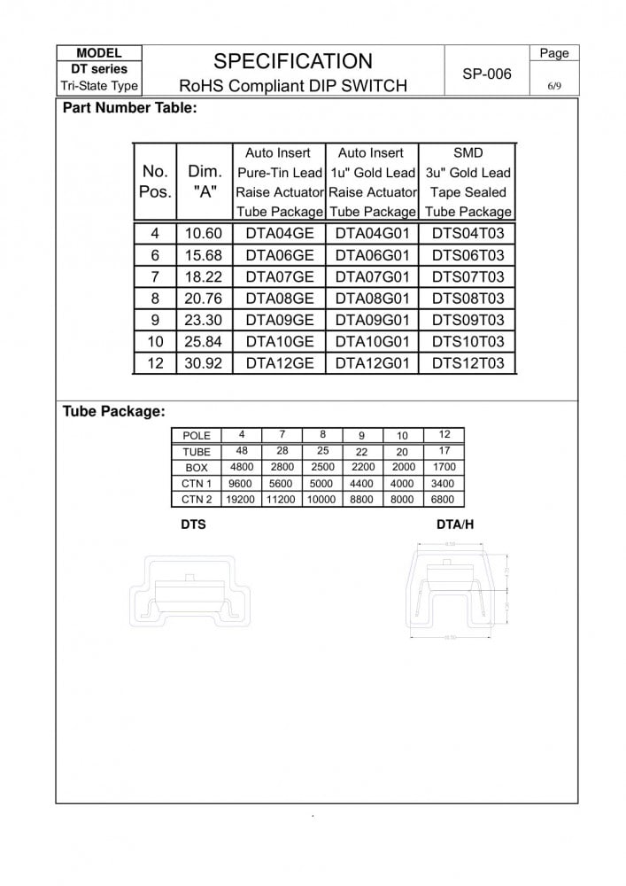BIWIN DT series datasheet page 6
