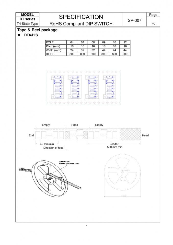 BIWIN DT series datasheet page 7
