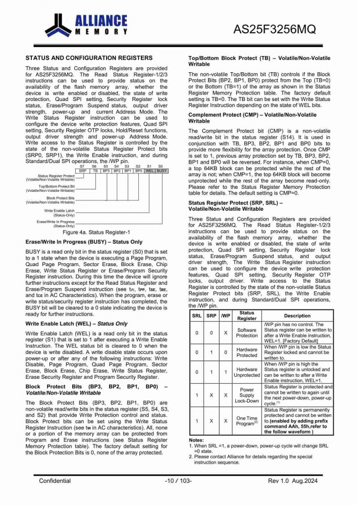 AS25F3256MQ datasheet page 10