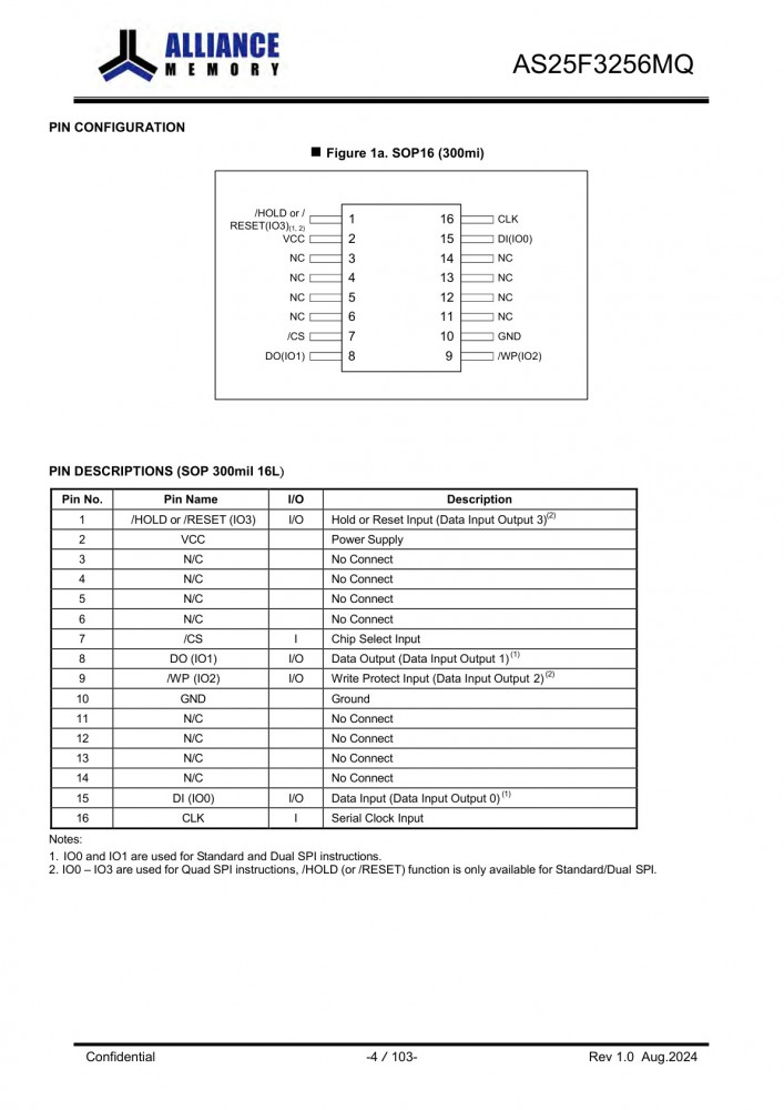 AS25F3256MQ datasheet page 4