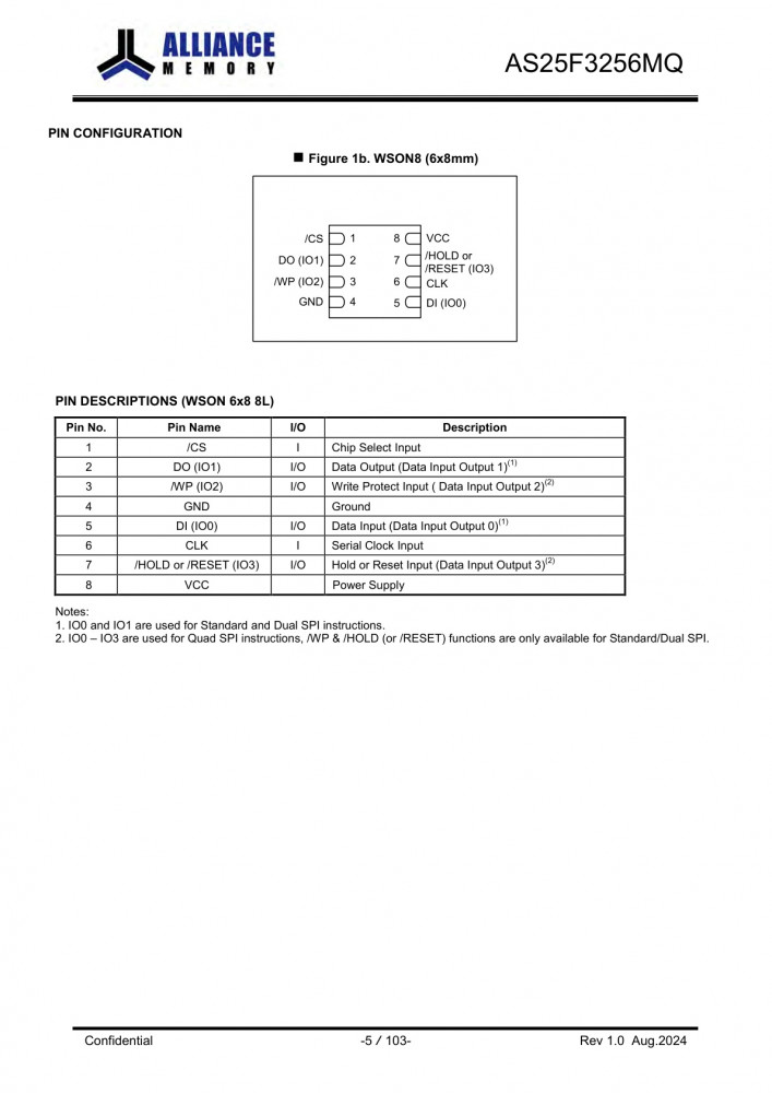 AS25F3256MQ datasheet page 5