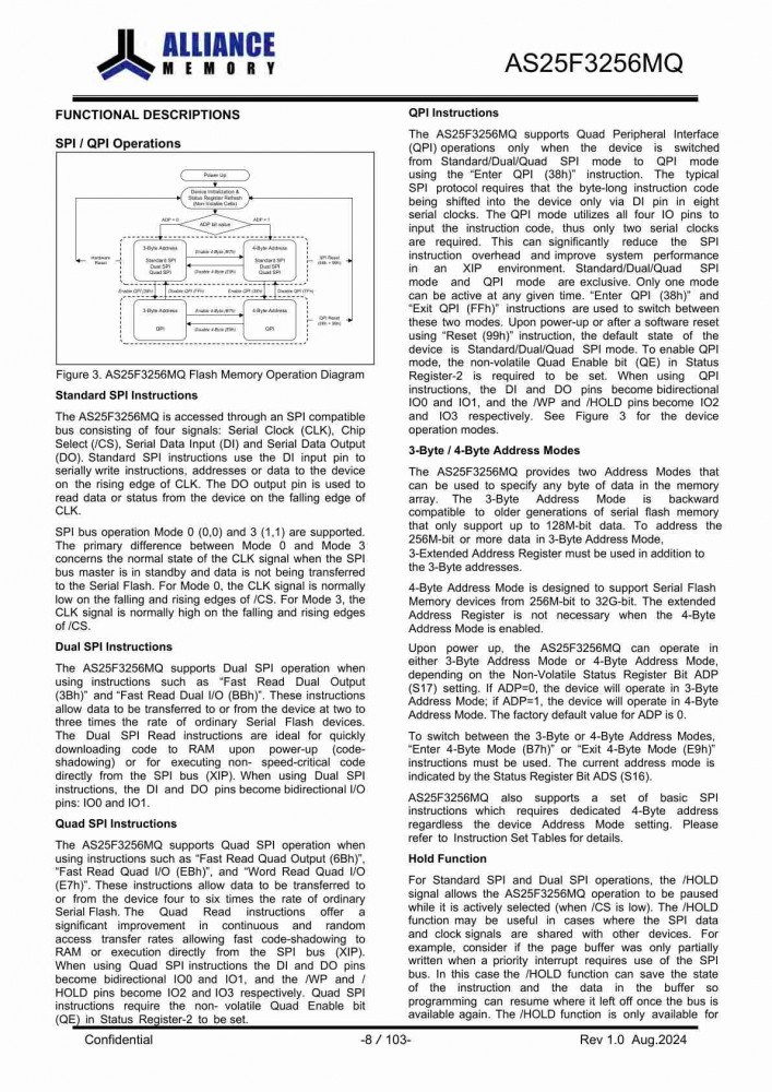 AS25F3256MQ datasheet page 8