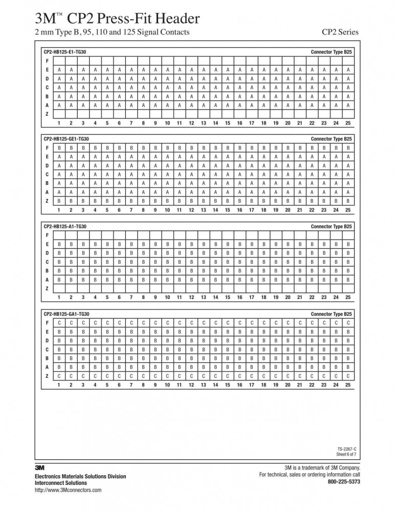 3M CP2 technical document page 6