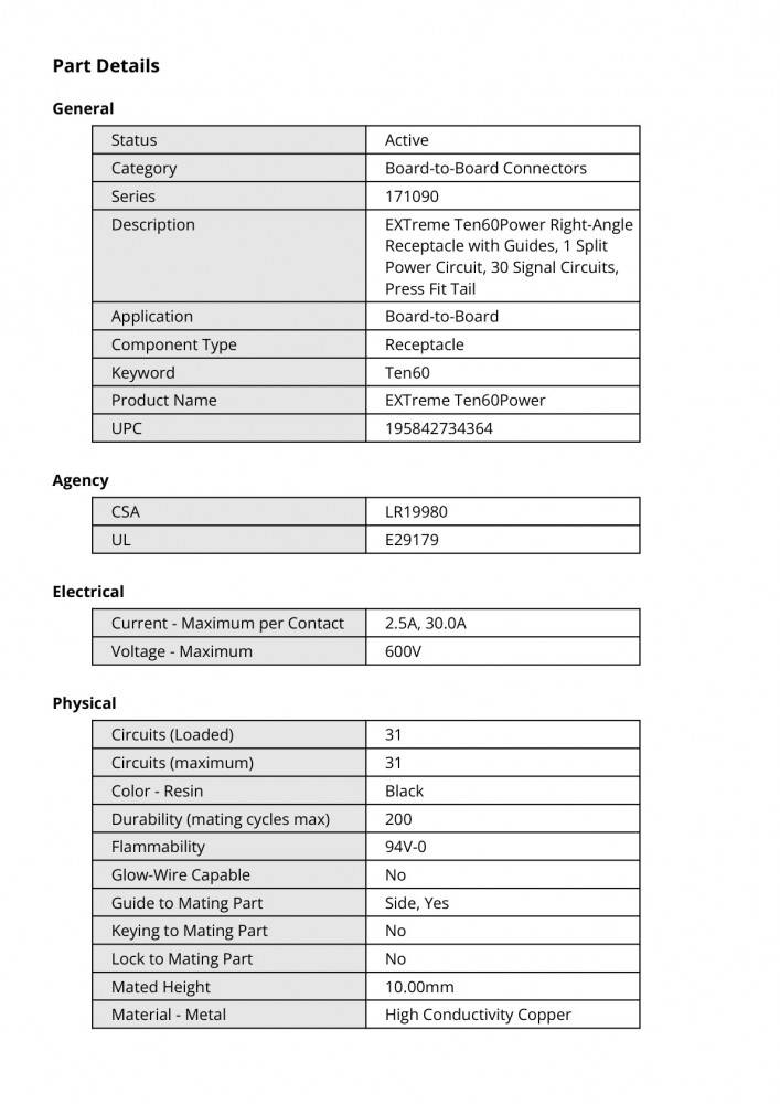 MOLEX 1710908416 technical document preview, page 2