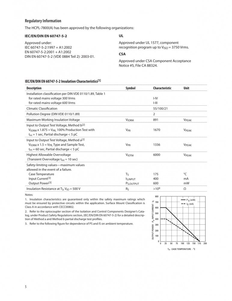 HCPL-7800A datasheet page 5