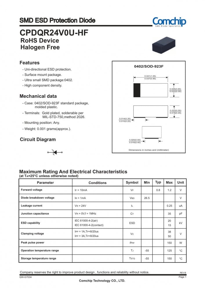 CPDQR24V0U-HF datasheet page 1