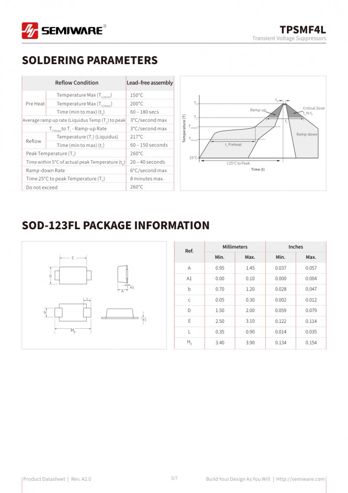 SEMIWARE TPSMF4L8.5A datasheet page 5