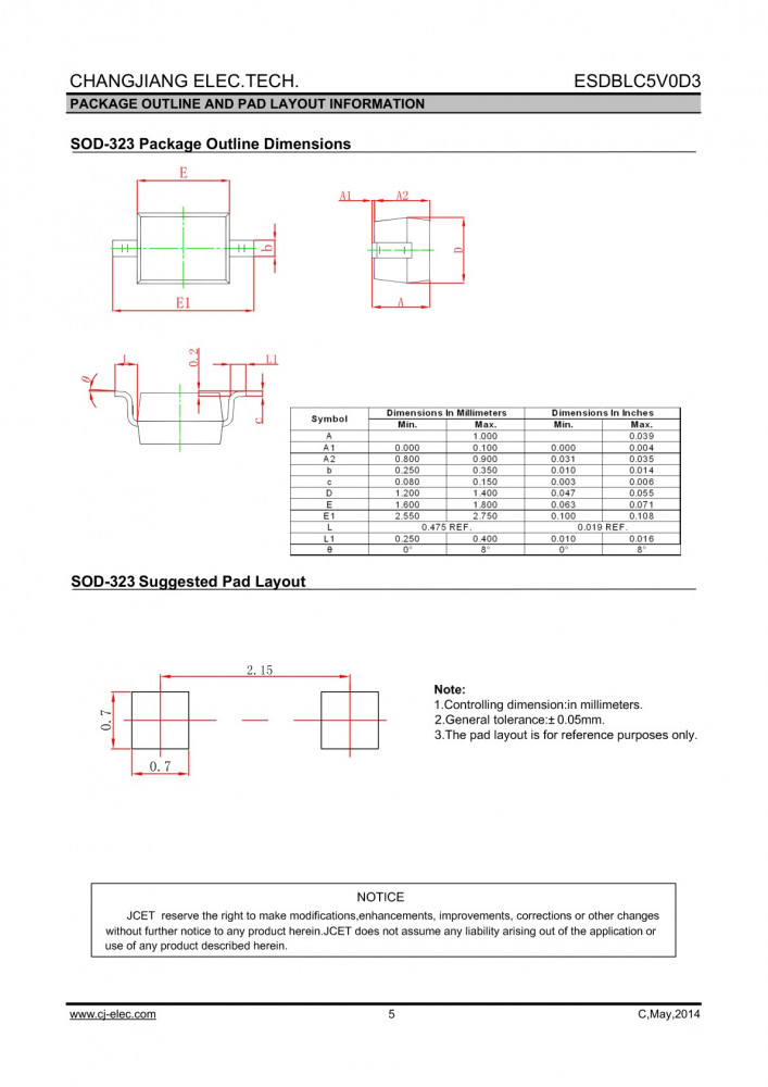 CESDBLC5V0D3 datasheet page 5