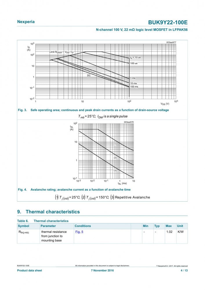 BUK9Y22-100E datasheet page 4