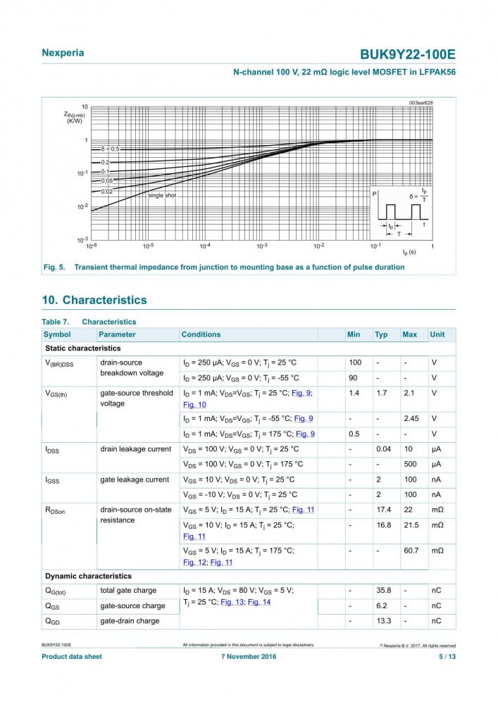 BUK9Y22-100E datasheet page 5