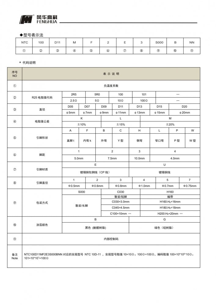 FH NTC thermistor datasheet page 2