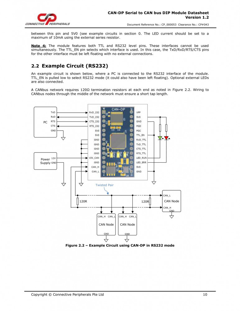 CAN-DP datasheet page 10