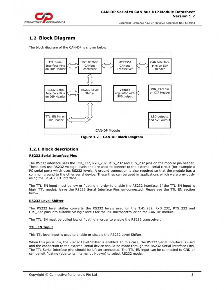 CAN-DP datasheet page 5