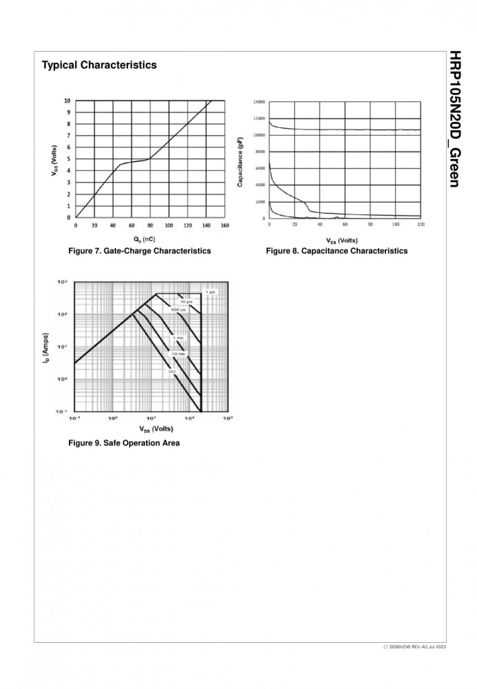 HRP105N20D technical document page 4