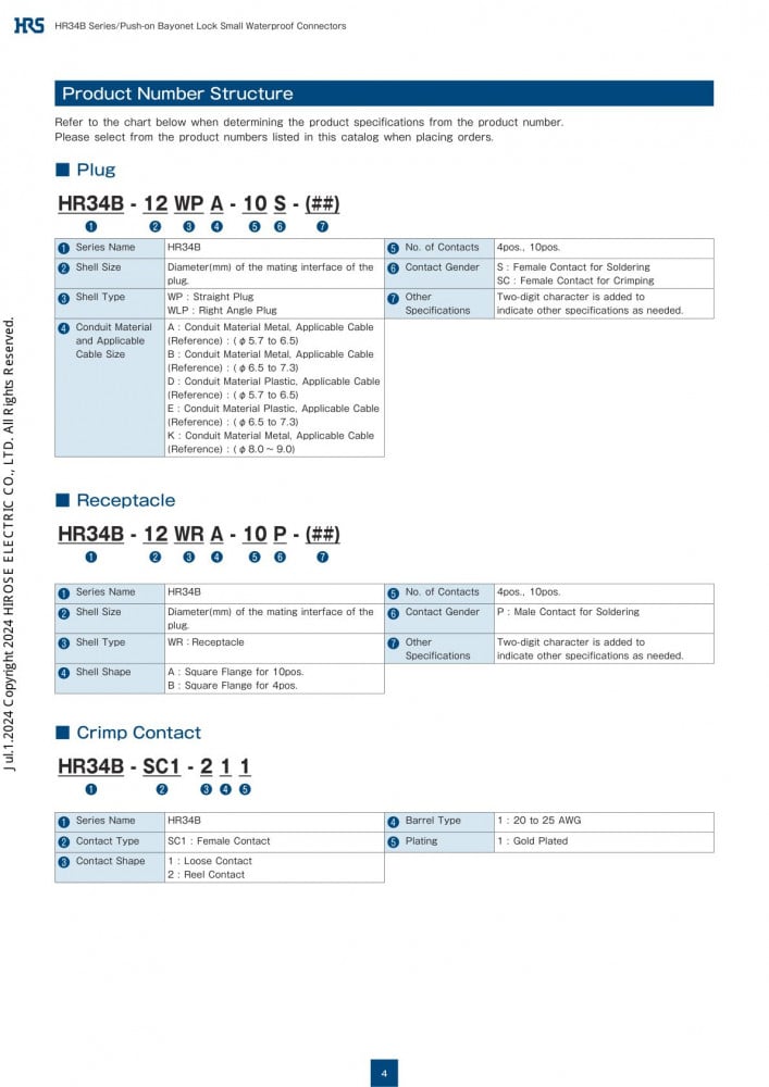 HR34B catalog page 4