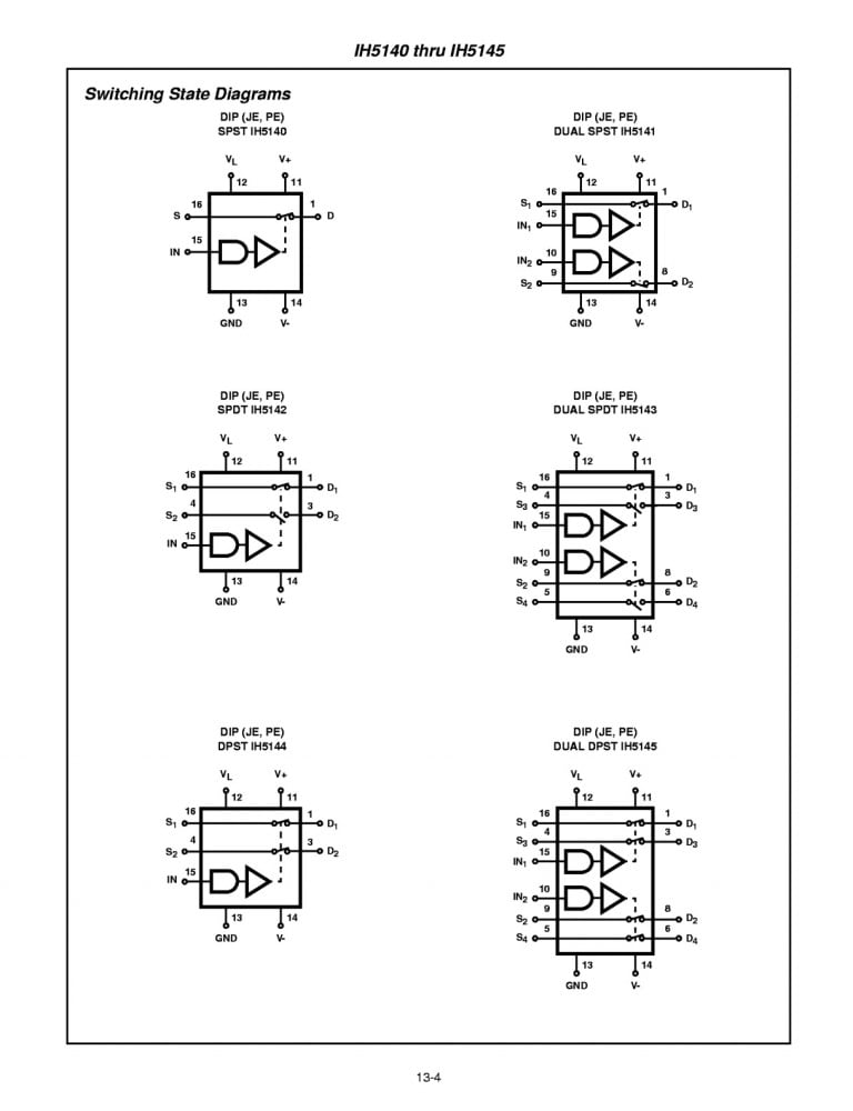 IH5143MJE/883B technical document page 5
