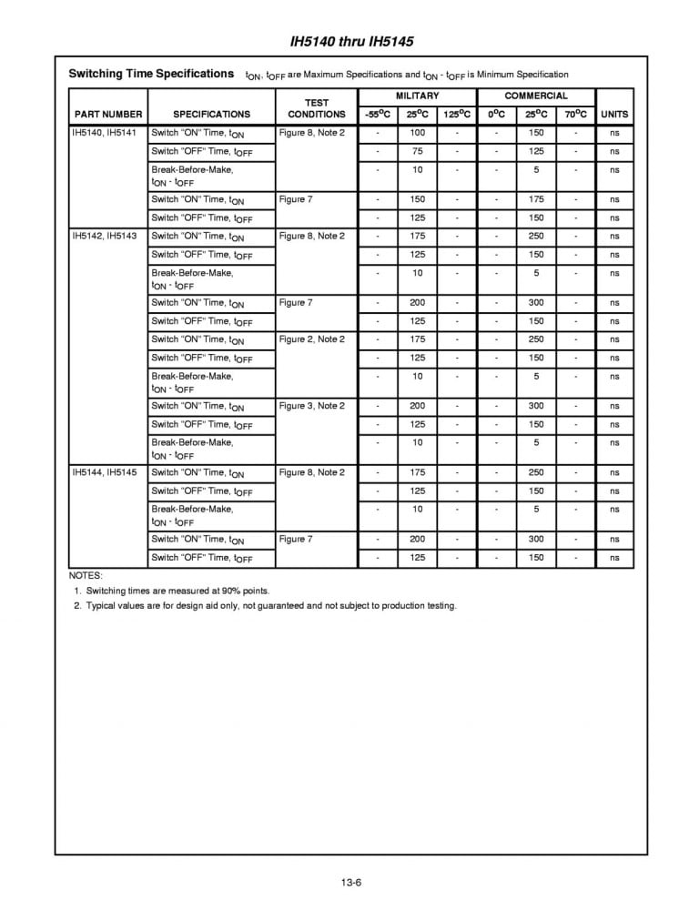IH5143MJE/883B technical document page 7