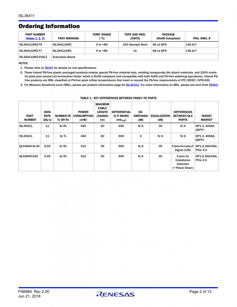 ISL36411 datasheet page 2