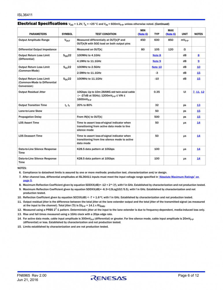 ISL36411 datasheet page 6