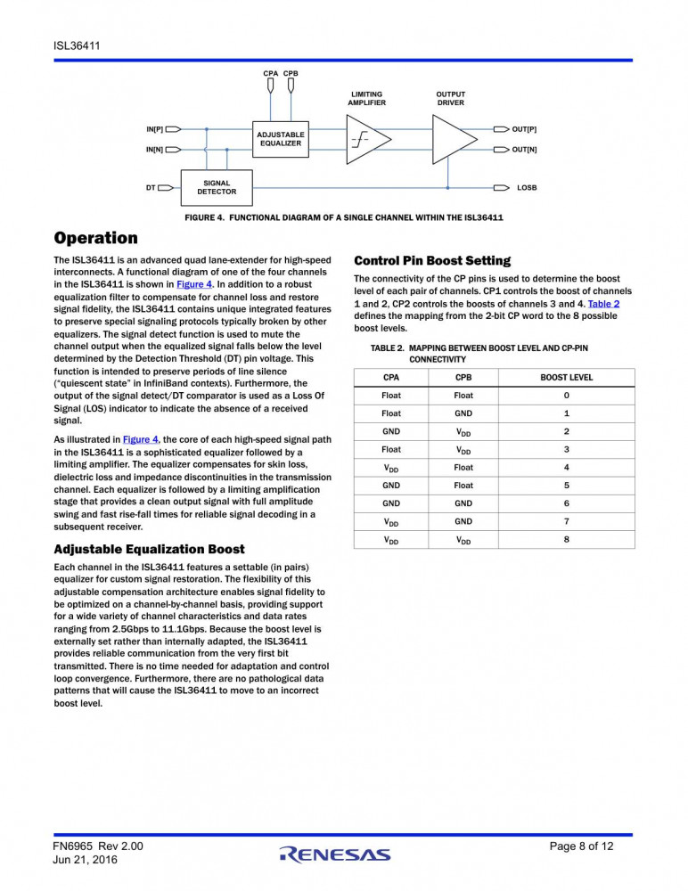 ISL36411 datasheet page 8