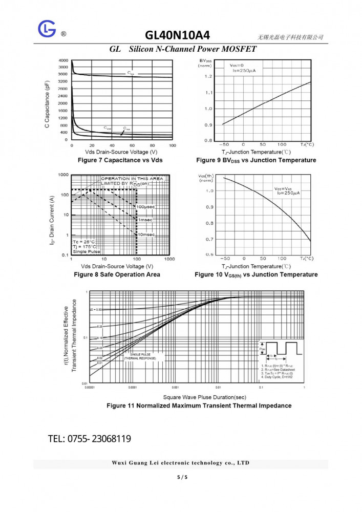 GL40N10A4 datasheet page 5