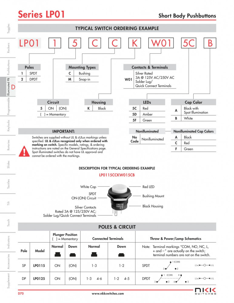 LP01 series technical document page 3