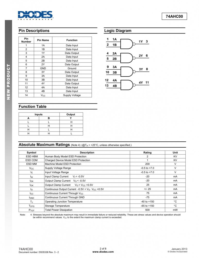 74AHC00S14-13 datasheet page 2