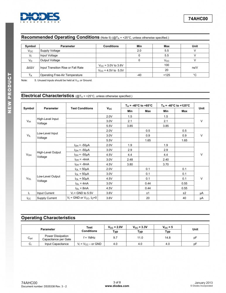 74AHC00S14-13 datasheet page 3