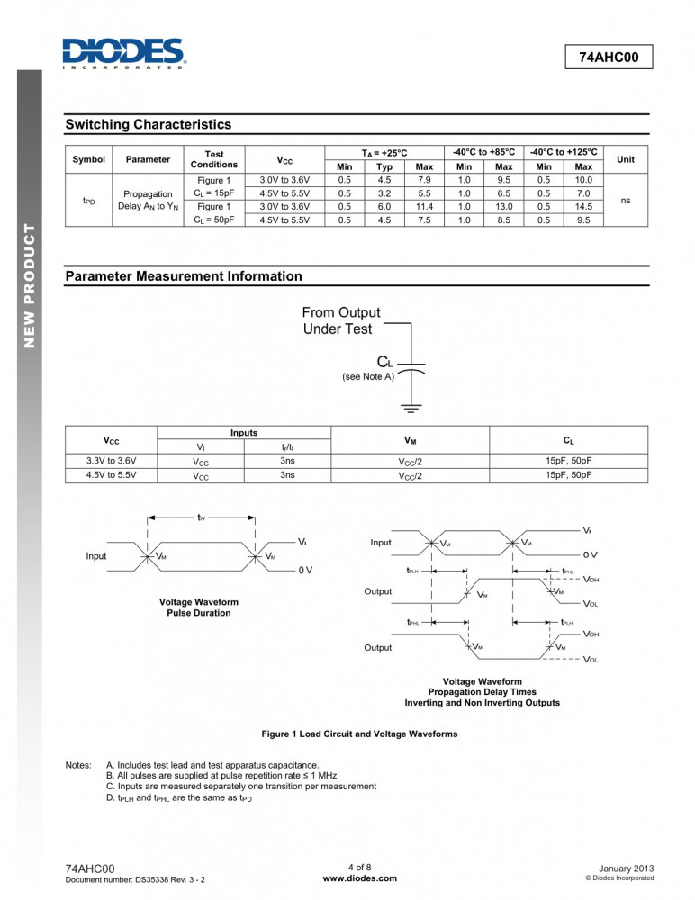 74AHC00S14-13 datasheet page 4
