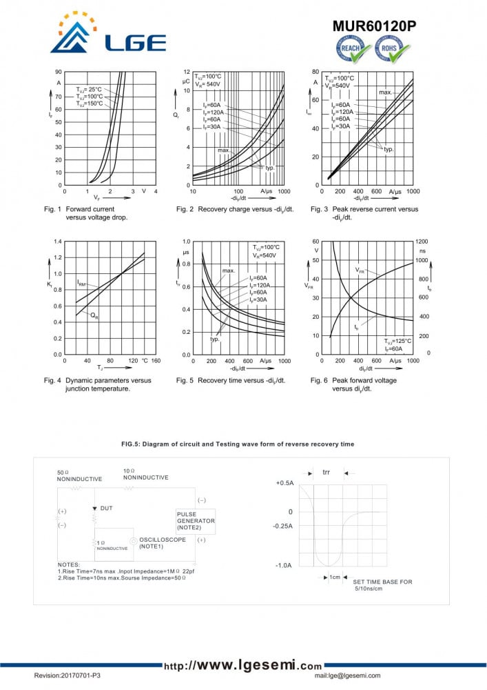 MUR60120P datasheet page 3