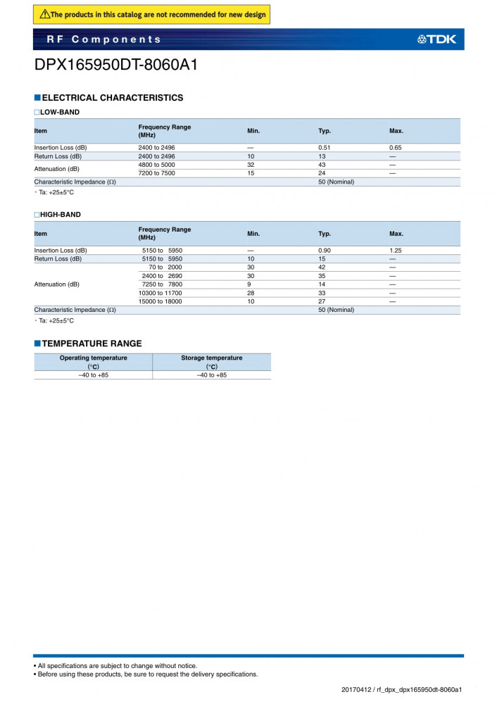 DPX165950DT-8060A1 documentation page 3