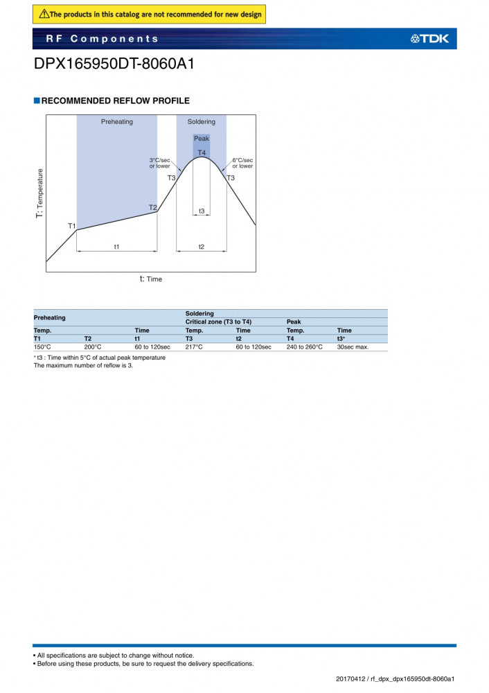 DPX165950DT-8060A1 documentation page 6