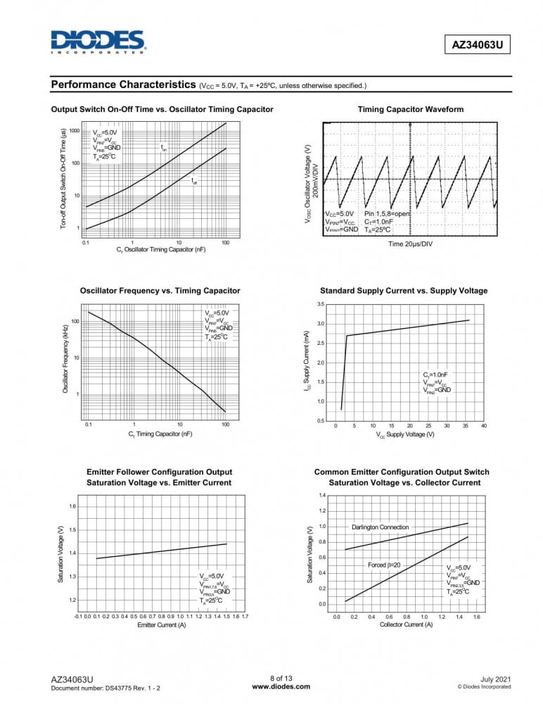 AZ34063U datasheet page 8