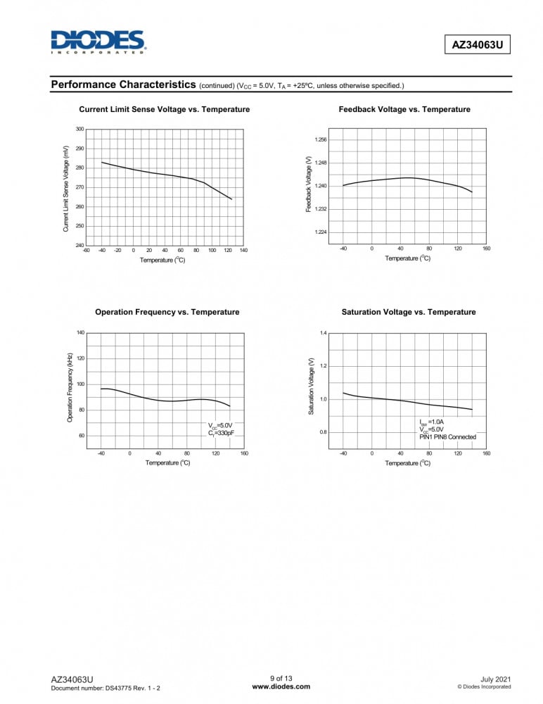 AZ34063U datasheet page 9