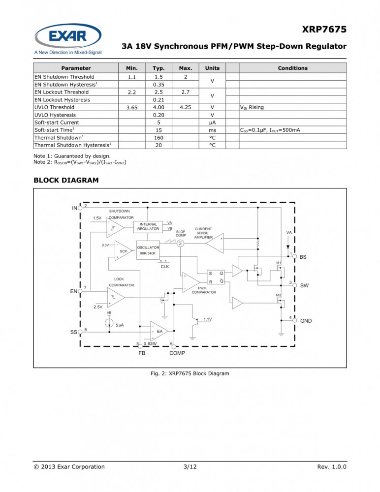 XRP7675 datasheet page 3
