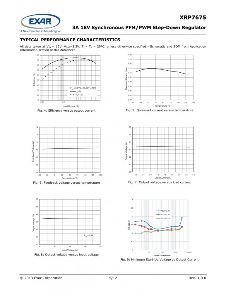 XRP7675 datasheet page 5