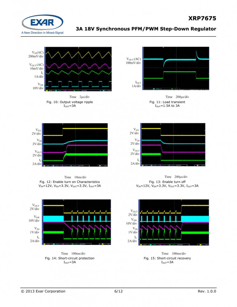 XRP7675 datasheet page 6
