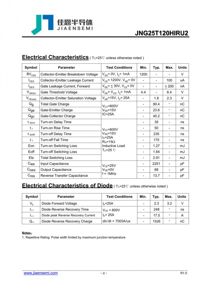 JNG25T120HIRU2 datasheet page 2
