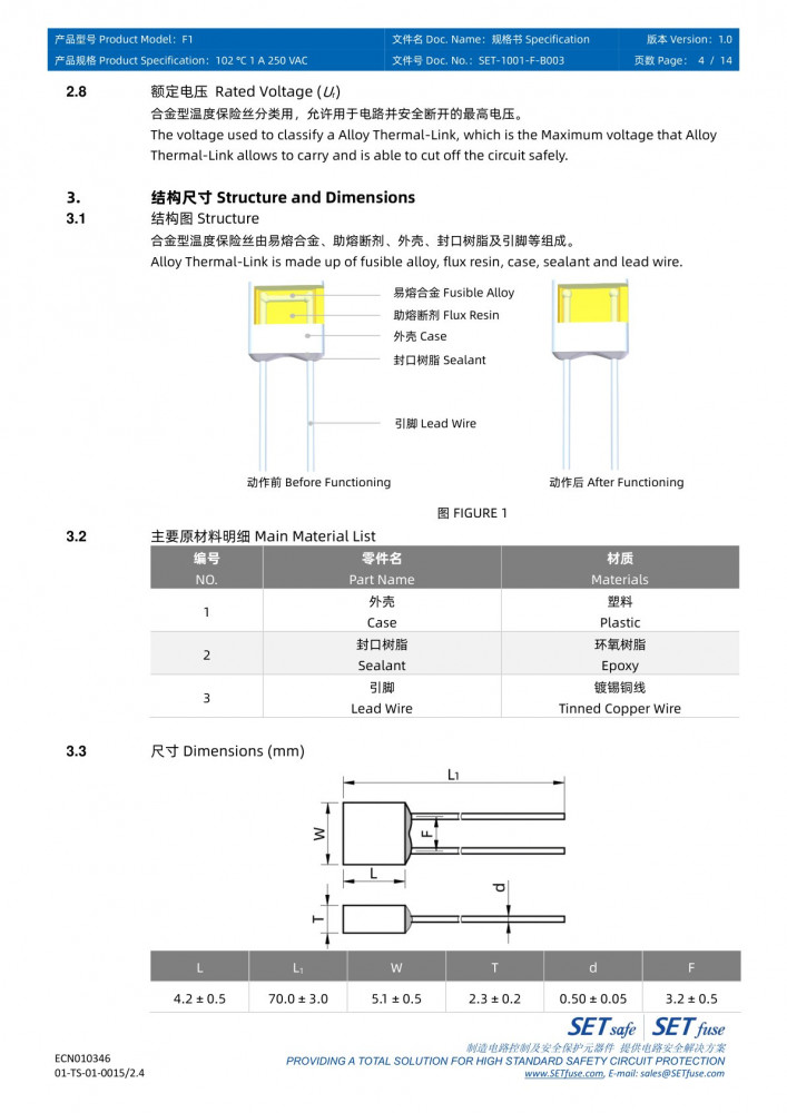 F1 datasheet page 4