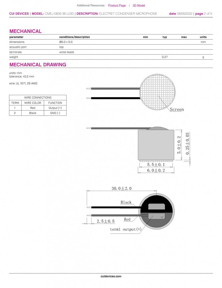 CMEJ-0605-36-L030 datasheet page 2
