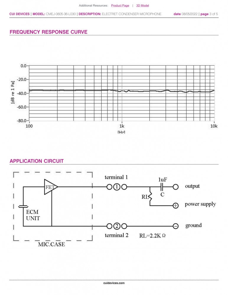 CMEJ-0605-36-L030 datasheet page 3