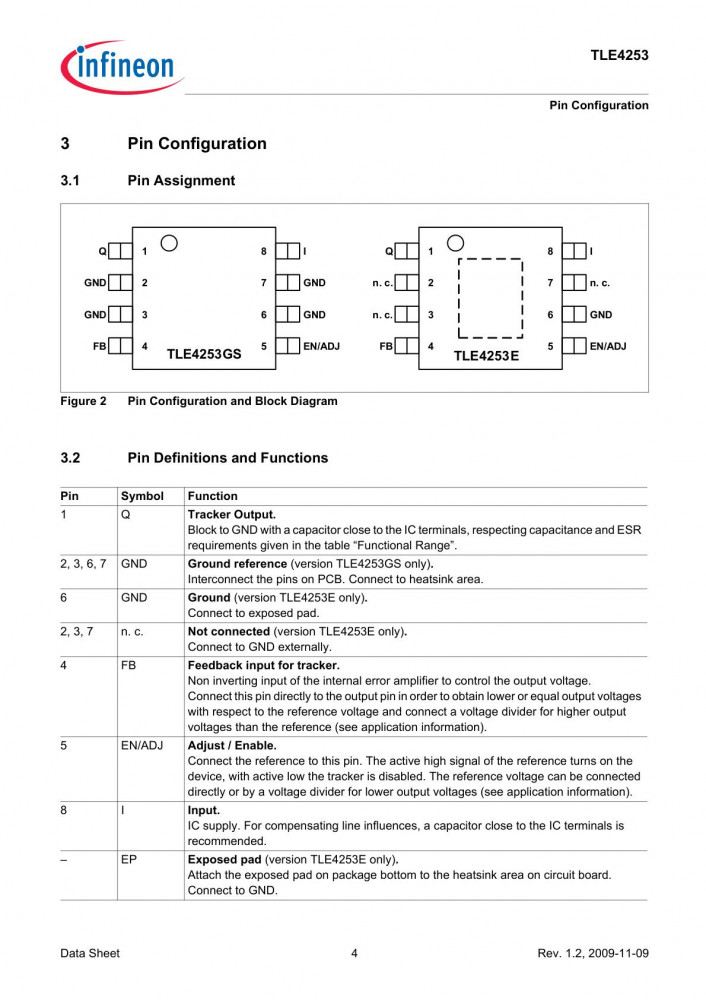 TLE4253GS datasheet page 4