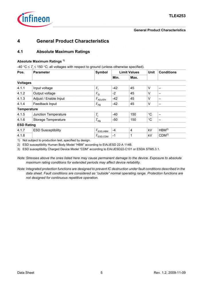 TLE4253GS datasheet page 5