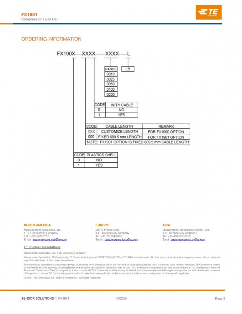 FX1901 datasheet page 5