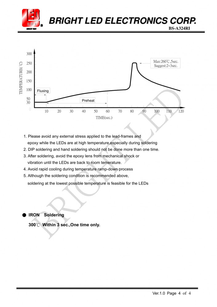BS-A324RI technical document page 4
