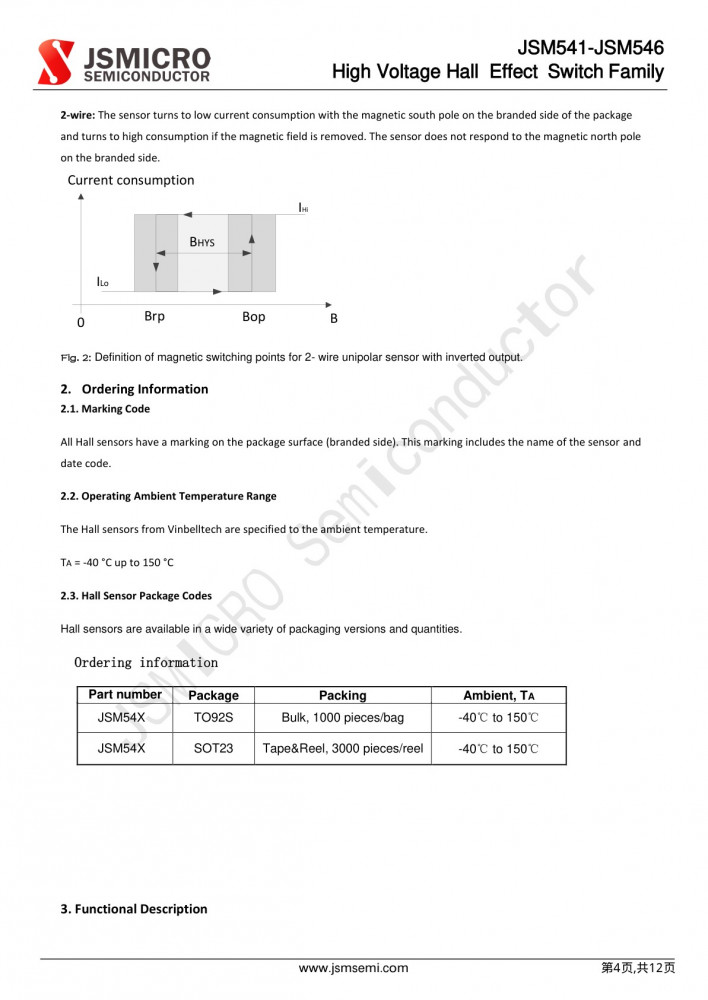 JSM545 datasheet page 4