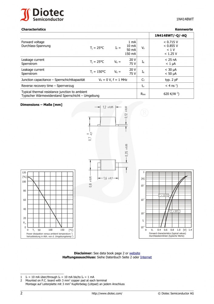 DIOTEC 1N4148WT-AQ datasheet page 2