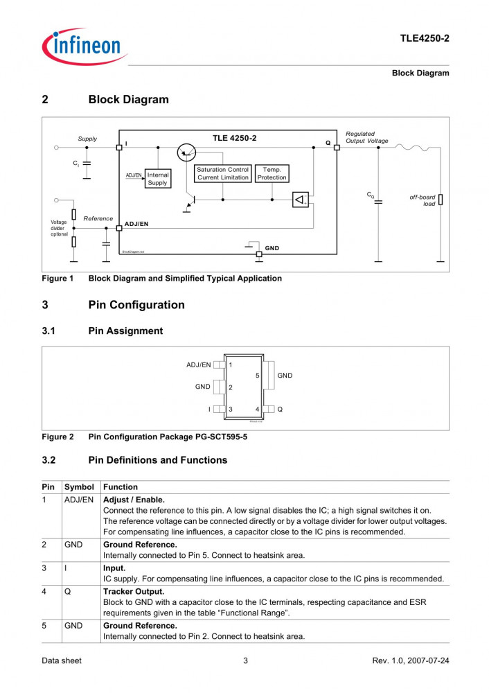 TLE4250-2G datasheet page 3